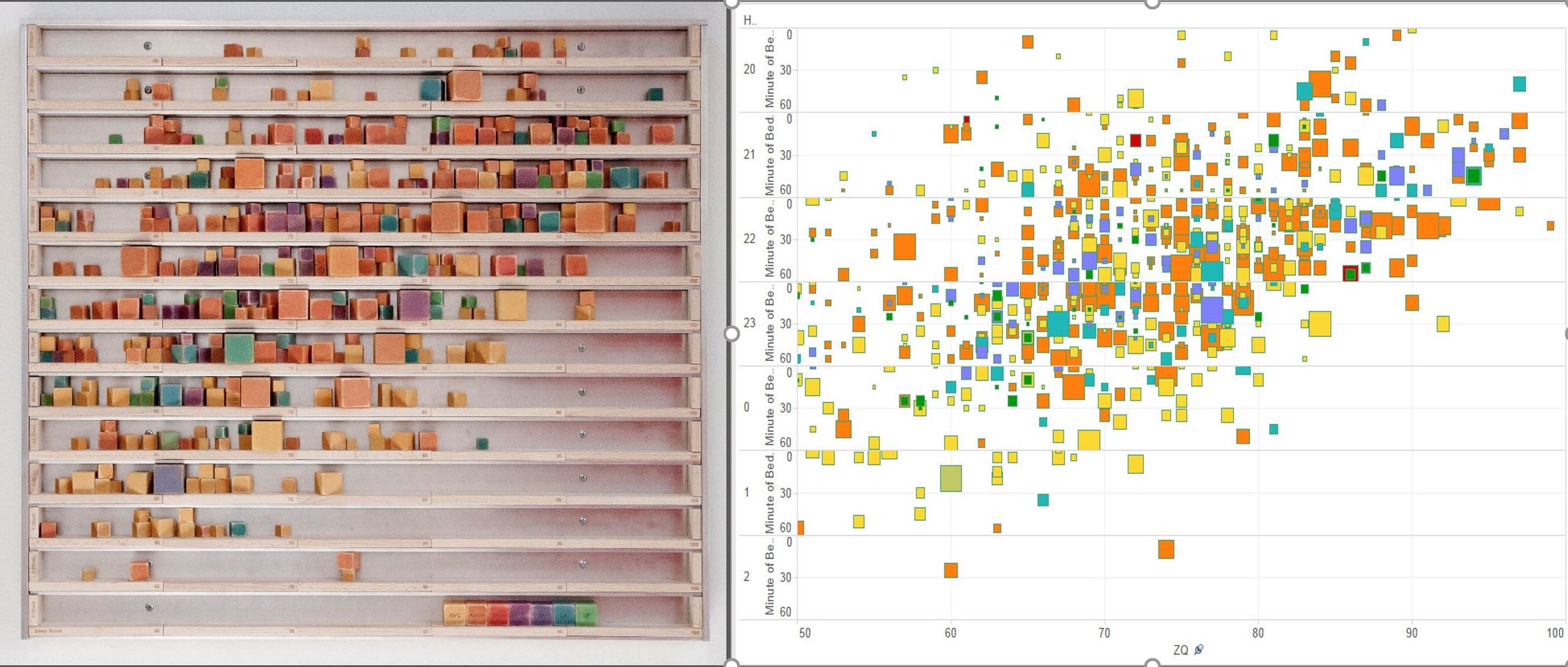 ELK 를 이용한 로그 시각화 하기 - LNS github blog.